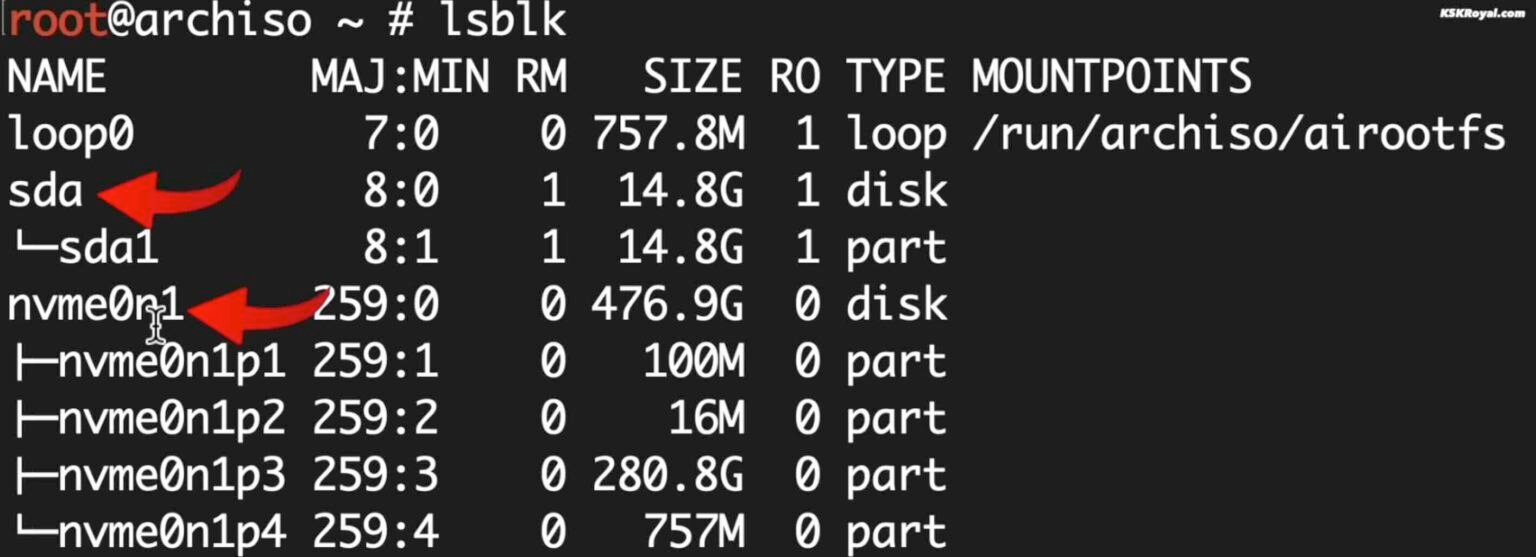 How to Dual Boot Arch Linux and Windows 11 (2024) ‣ KSKRoyal