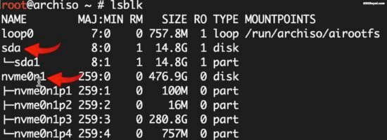 How to Dual Boot Arch Linux and Windows 11 (2024) ‣ KSKRoyal