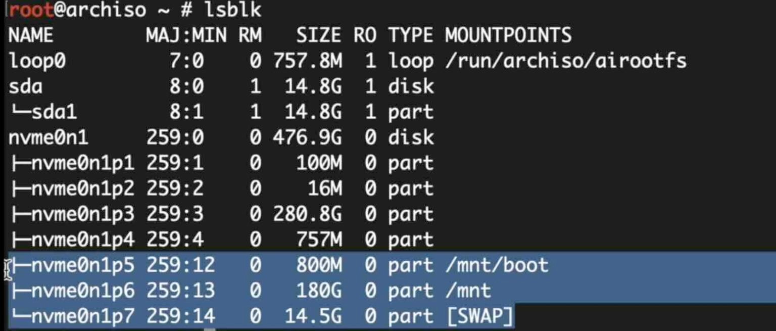 How to Dual Boot Arch Linux and Windows 11 (2024) ‣ KSKRoyal